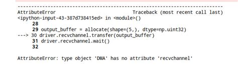 Amd Customer Community