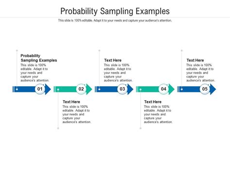 Probability Sampling Examples Ppt Powerpoint Presentation Infographics Clipart Cpb