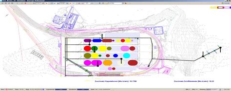 Coal Lading Port Optimization With Anylogic Anylogic Simulation Software