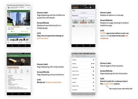 This Artificial Intelligence Ai Research Shows The Feasibility Of