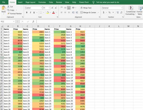 Sort Filter Visualize And Clean Your Excel And Spreadsheet Data By