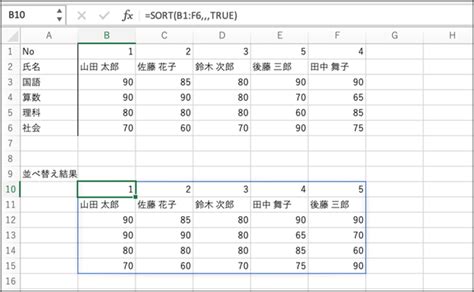 Microsoft Excel SORT関数SORTBY関数の使い方 TETSUBLOG