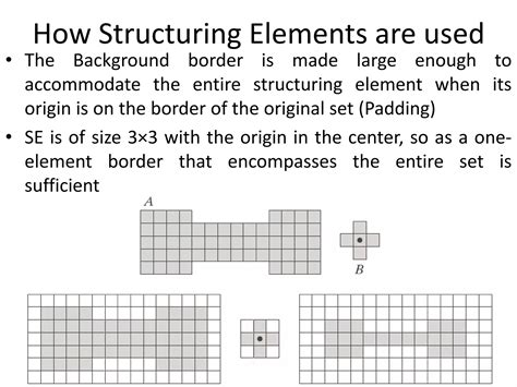 Chapter 9 Morphological Image Processing Pptx
