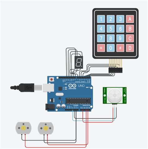 Aina Malyona Modul 1 Keypad Dan Sevensegment