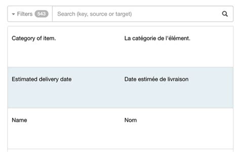 React Translation Made Simple