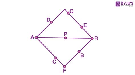 Collinear Lines
