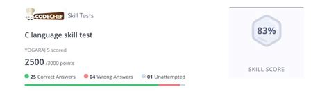 Yogaraj S On Linkedin Codechef Cprogramming Skilltest Achievement