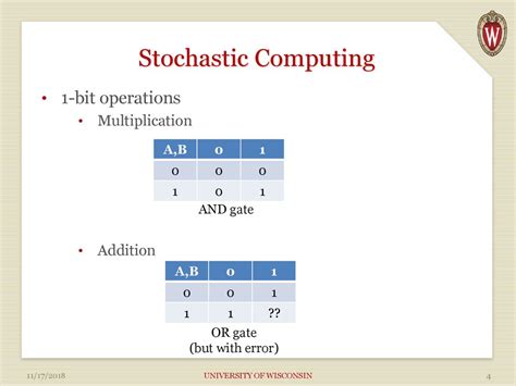 Dsp Audio Effects Using Stochastic Computing Ppt Download