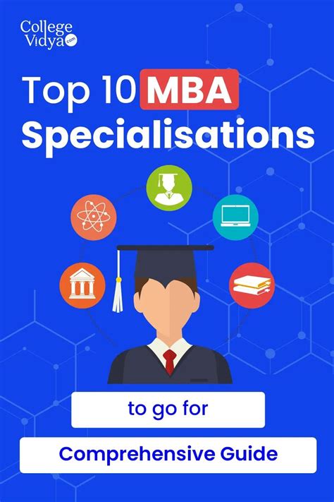 How To Choose The Right Mba Specialization In 2023