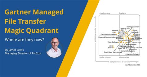 Pro2col On Linkedin Gartner Filetransfer Mftsolutions