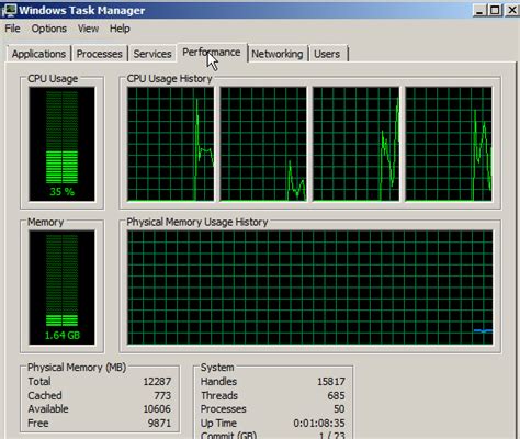 memory discrepancy between host and guest os vmware vsphere