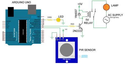 Diy Motion Activated Lights Arduino And Pir Sensor Project