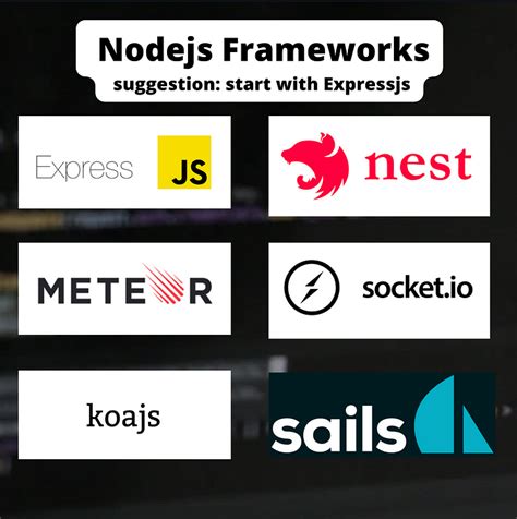 Nodejs 2022 Hoja De Ruta Para Desarrolladores Diego Pacheco