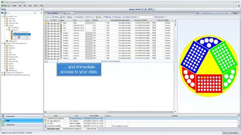 Thermo Scientific Chromeleon Getting Immediate Access YouTube