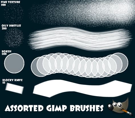 Gimp Brushes Kostenlos Downloaden
