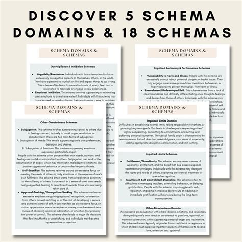Schema Domain And Schema Identification Worksheet Schema Therapy Worksheet Therapy Resource
