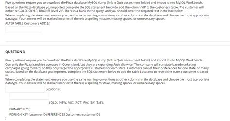 Five Questions Require You To Download The Pizza