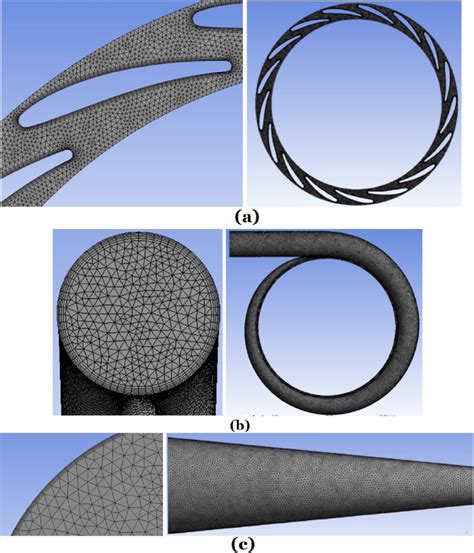 The Geometry And Mesh Of Inflow Radial Turbine A Stator B Volute Download Scientific