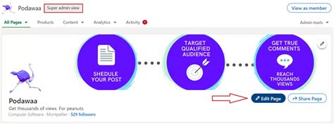 Call To Action On LinkedIn Best Tips To Attract Prospects Easily