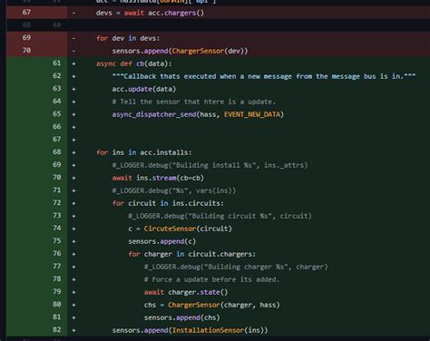 zaptec pro charger stopped working after update · issue 19 · custom components zaptec · github