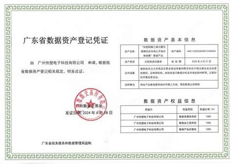 喜讯 快塑网大宗商品数据资产正式上架广州数交所！ 产品 市场 服务