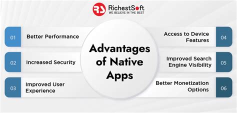 What Is A Native App A Complete Guide