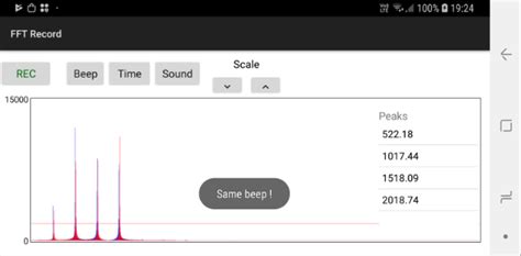 Recognize A Sound With The Fft Library B4x Programming Forum