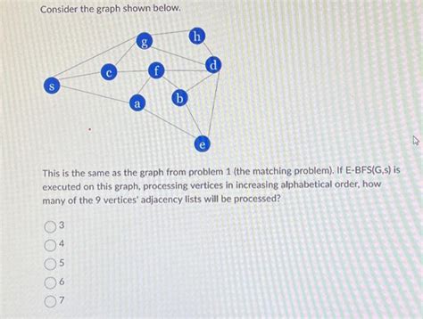Solved If E Bfsgs ﻿is Executed On This Graph Processing