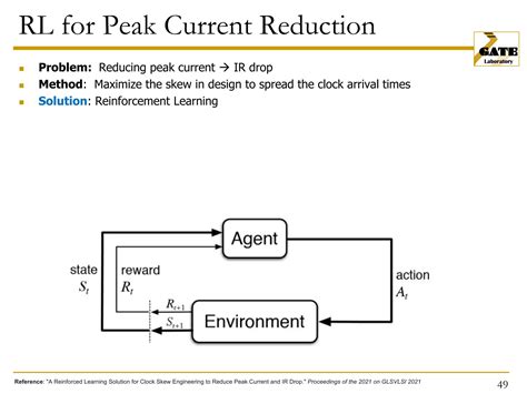 Rtl Design In Ml Worldobject Automation Inc Ppt