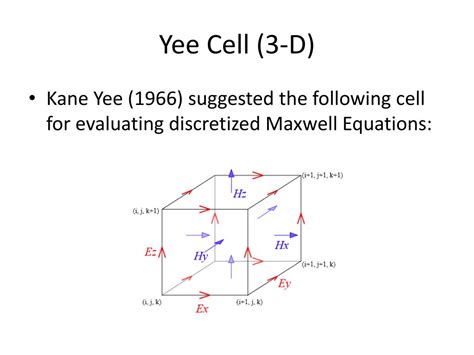 Ppt Finite Difference Time Domain Fdtd Method Powerpoint Presentation Id2097200