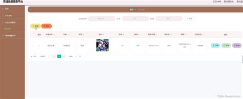 基于spring Boot的在线动漫信息平台的设计与实现 Csdn博客
