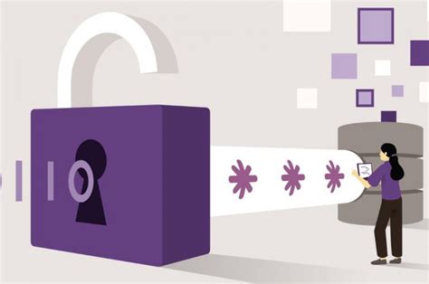 密码学算法 Algorithms For Cryptography 学术fun