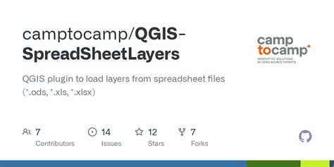 Github Camptocampqgis Spreadsheetlayers Qgis Plugin To Load Layers From Spreadsheet Files