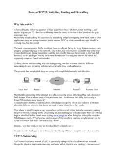 Basics Of TCP IP Switching Routing And Firewalling Why Basics Of Tcp Ip Switching