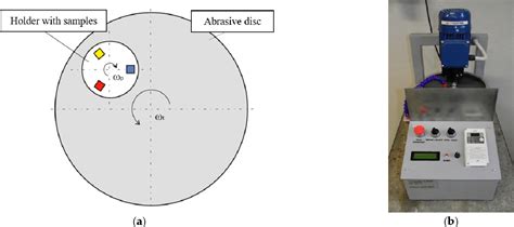 Figure 4 From Improving The Abrasion Resistance Of Nodular Cast Iron Castings By Remelting Their