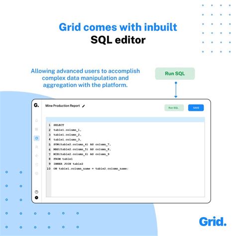 Aayush Agrawal On Linkedin Bigdata Analytics Sql