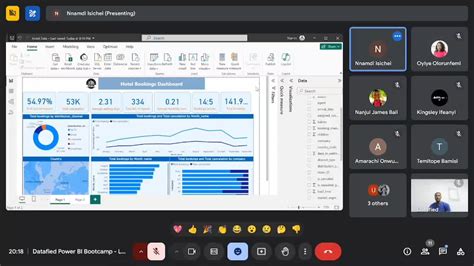 nnamdi isichei on linkedin at datafied we simplify all data concepts making it easy to