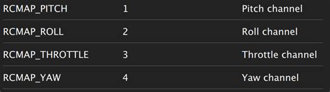 Unable To Determine Motor Count Ardurover Ardupilot Discourse
