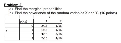 Solved Problem 2 A Find The Marginal Probabilities B Find Chegg Com