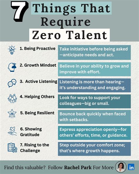 Concetta Galvan On Linkedin Leaders Can And Should Employ These Steps