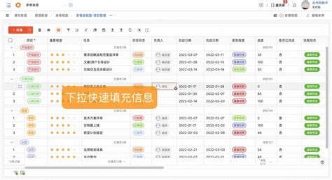 无代码的亮点功能——多维表 知乎 无代码的亮点功能——多维表 知乎