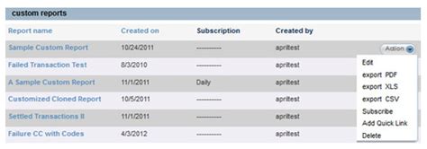 Exporting Custom Reports