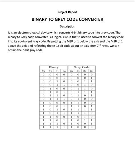 The Binary To Grey Code Convertor Modified Version For Youth 5