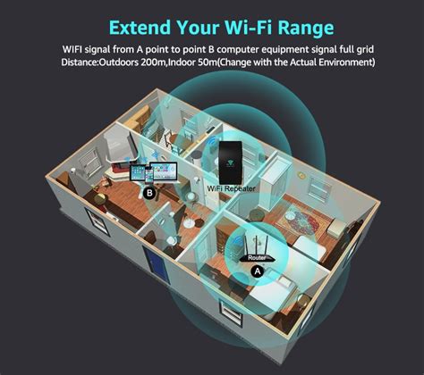 Wireless Wifi Repeater Wifi Extender 300m Wifi Boo Grandado