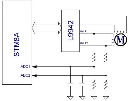 Back EMF Method Detects Stepper Motor Stall Pt 2 Torque Eff