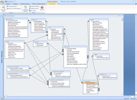 4 Создание бд в среде субд Microsoft Access
