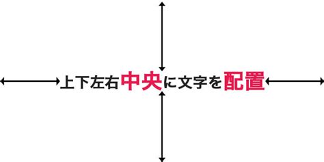 Html 画像 中央 Css Anxipoxxy