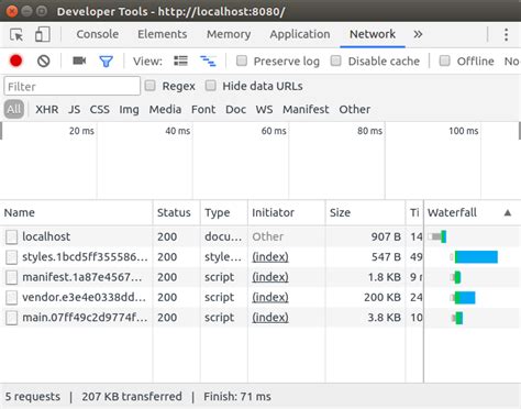 My Best Webpack Configuration To Date Part 2 By John Tucker Codeburst