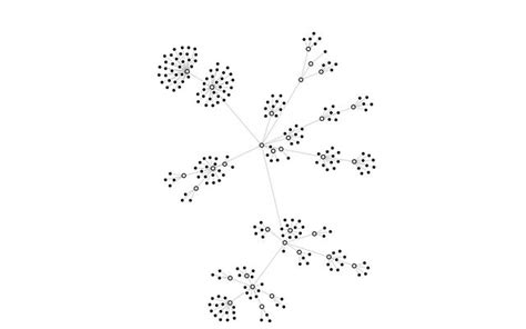 Force Directed Tree D3 Observable