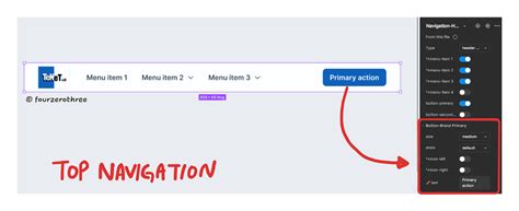 Crafting Components With Subcomponents And Nested Instances